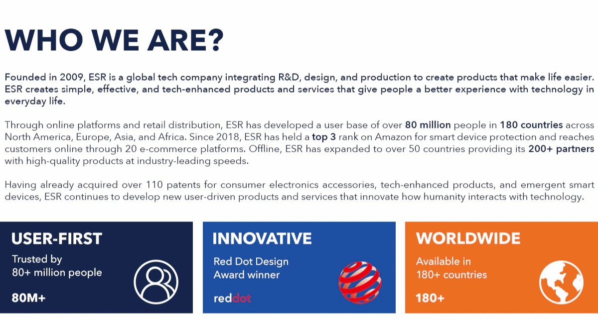 Shop online with ESR Pakistan now! Visit ESR Pakistan on Daraz.