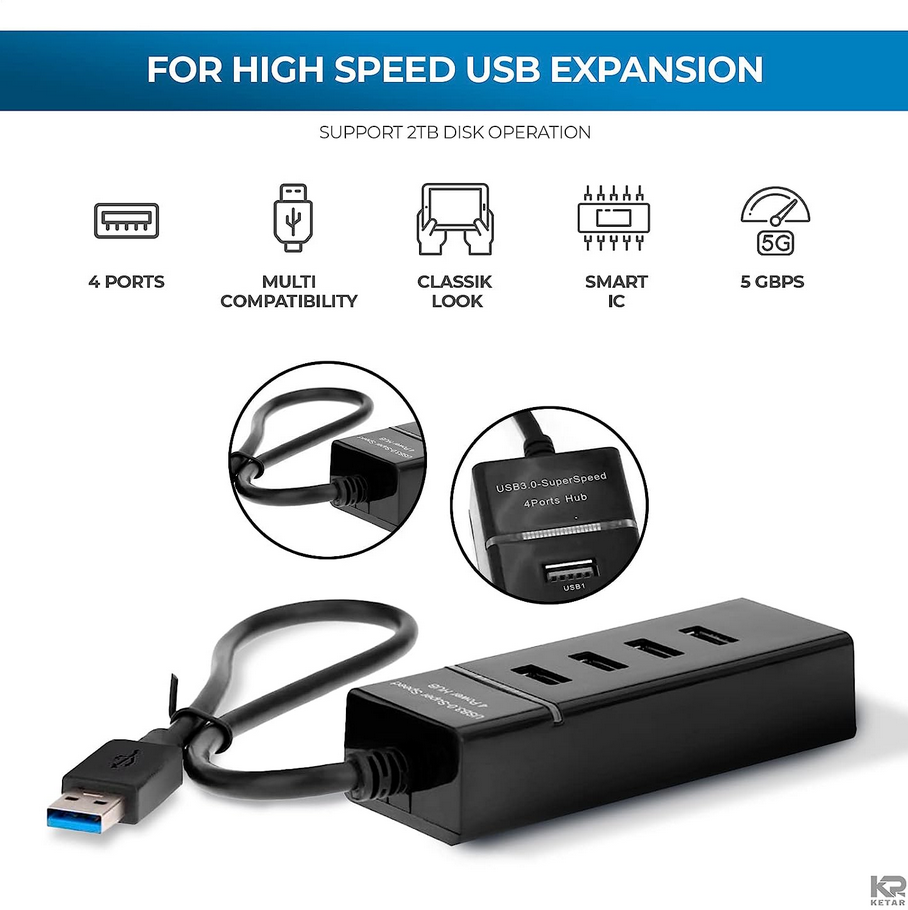USB Hub 3.0 Port Extension Cable High Speed 4 Port Multi Splitter USB ...