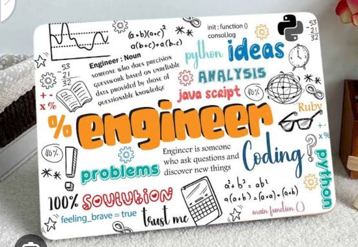 Engineer Laptop Skin Vinyl Sticker Decal, 12 13 13.3 14 15 15.4 15.6 ...