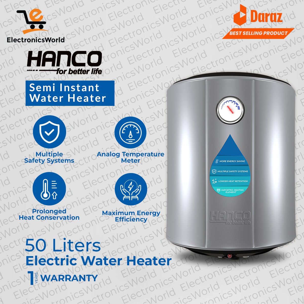 Hanco Semi Instant Electric Water Heater - 50 Litres Body Size - Smart ...
