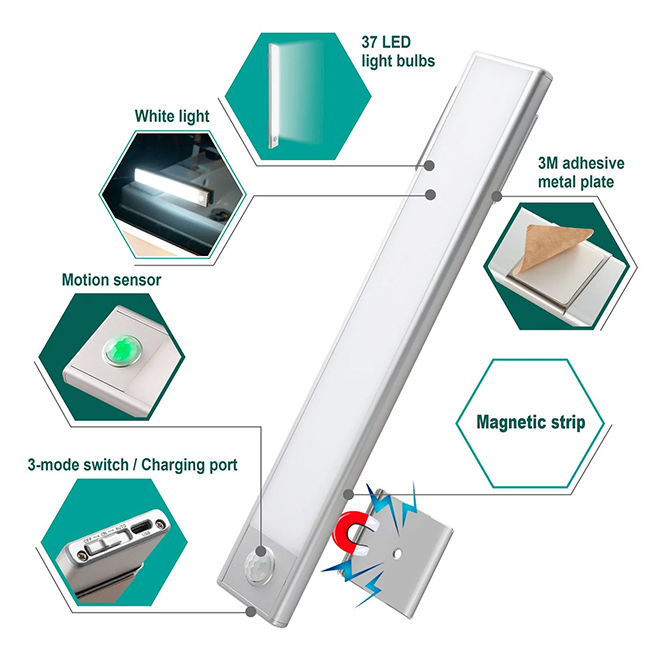 Clopal Wireless LED Motion Sensor Light, USB Rechargeable for Kitchen ...