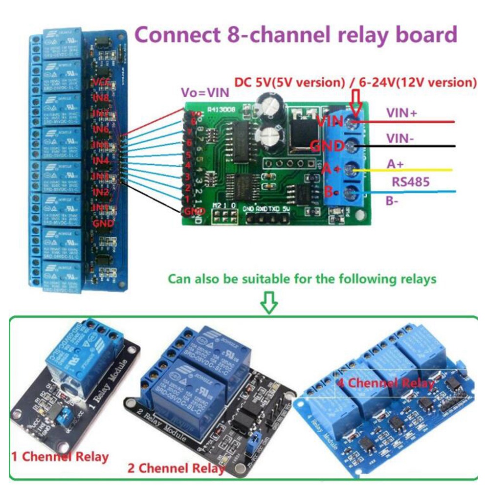 5V RS485 RS232(TTL) PLC Modbus Rtu Module 8Ch IO Control | Daraz.pk
