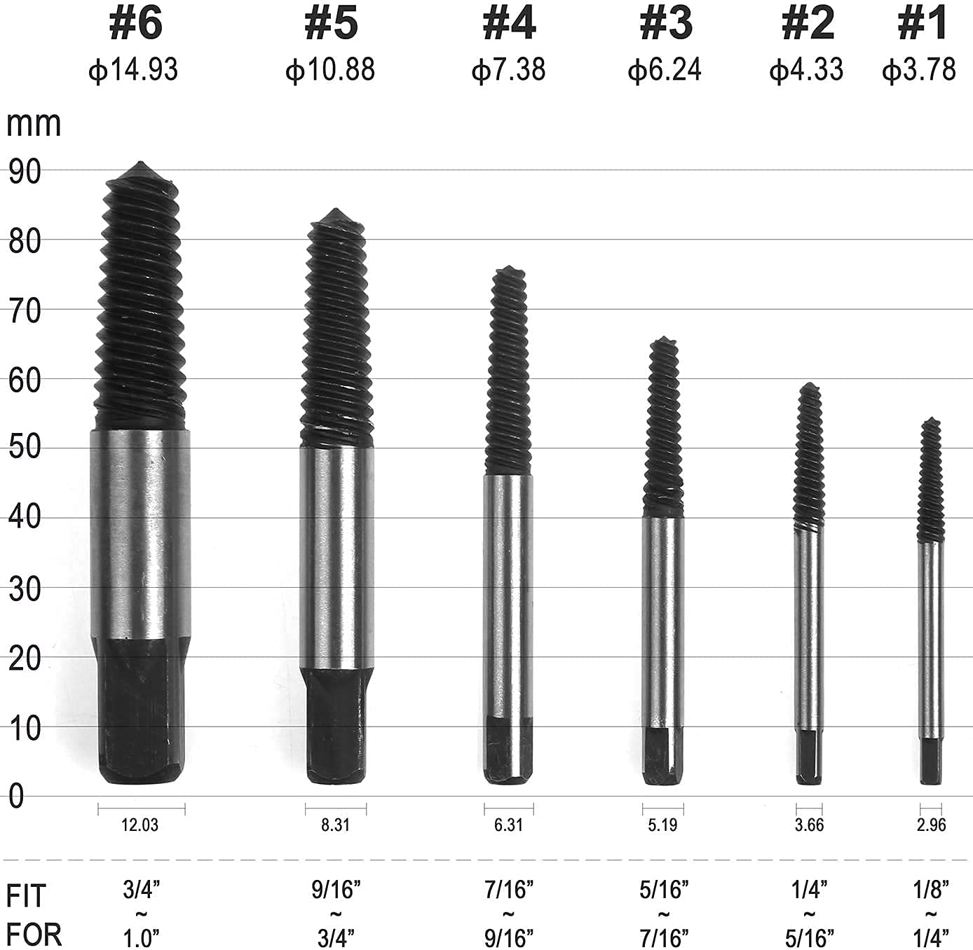Screw Extractor Drill Size Chart