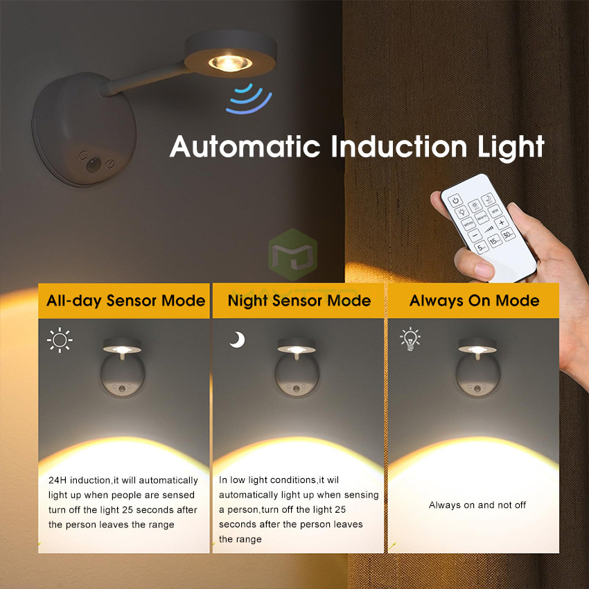 MAYTTO Induction Wall Lamp Wireless Wall Light Intelligent Induction ...