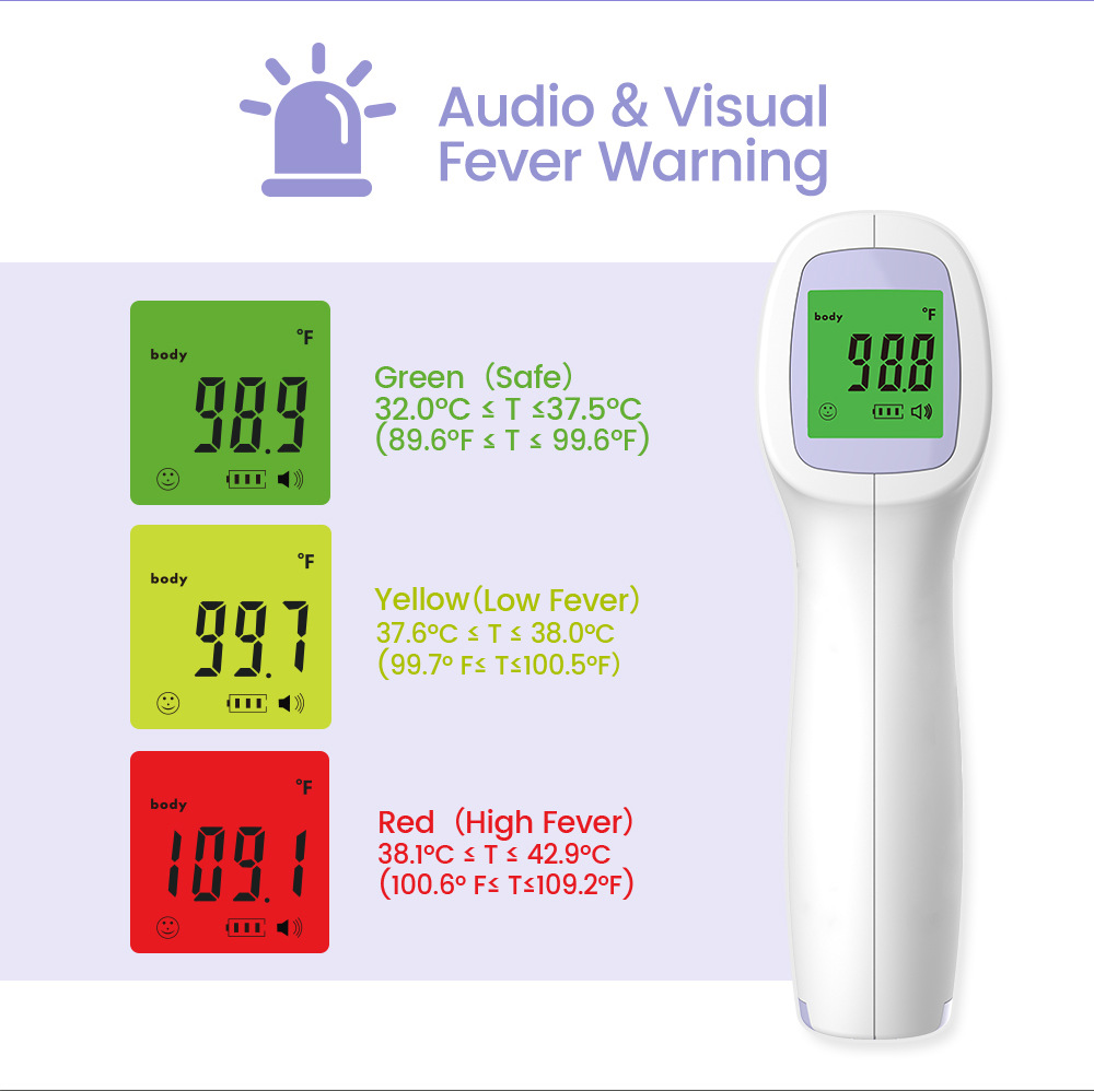 Forehead Thermometer for Adults Kids, Non Contact Infrared LCD Display ...