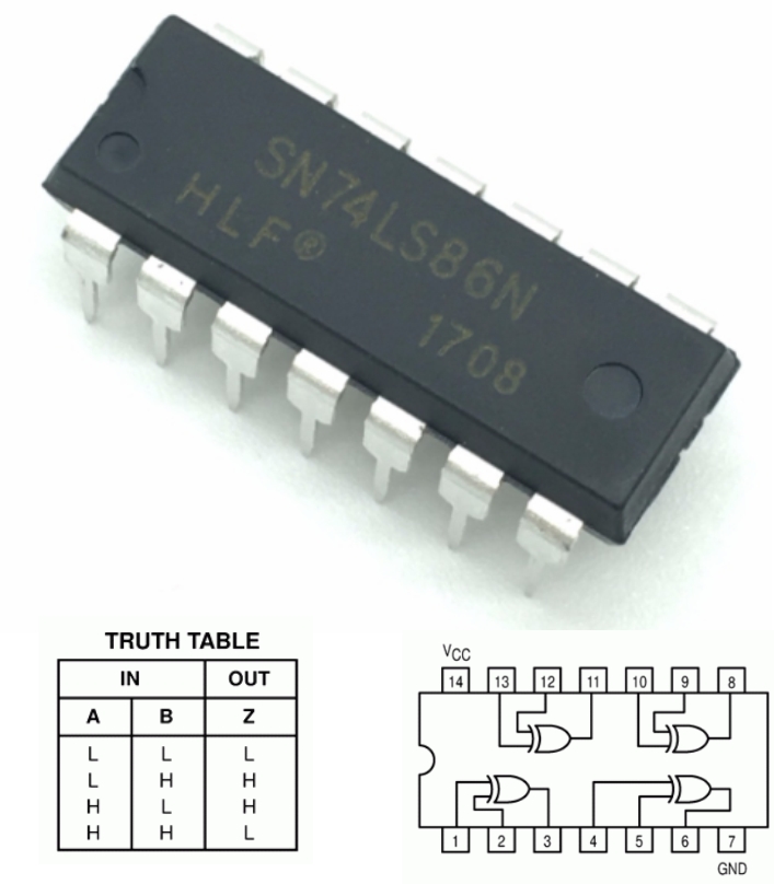 2pcs 74LS86 Quad 2-Input Exclusive OR Gate 7486 | Daraz.pk