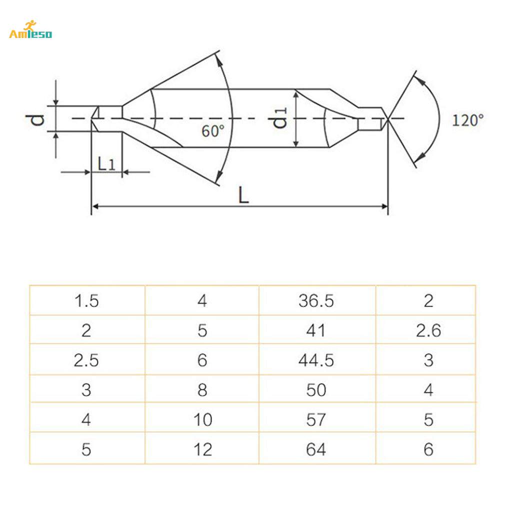 Type A HSS Combined Center Drills Double End Countersinks Drill Bit 3mm ...