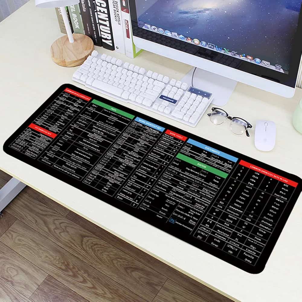Anti-Slip Keyboard Pad with Office Software Shortcuts Pattern, Clear ...