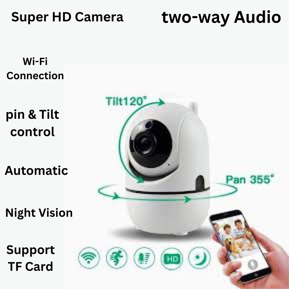 WiFi Security Camera 360° 1080p – AI Motion Detection, Full HD ...