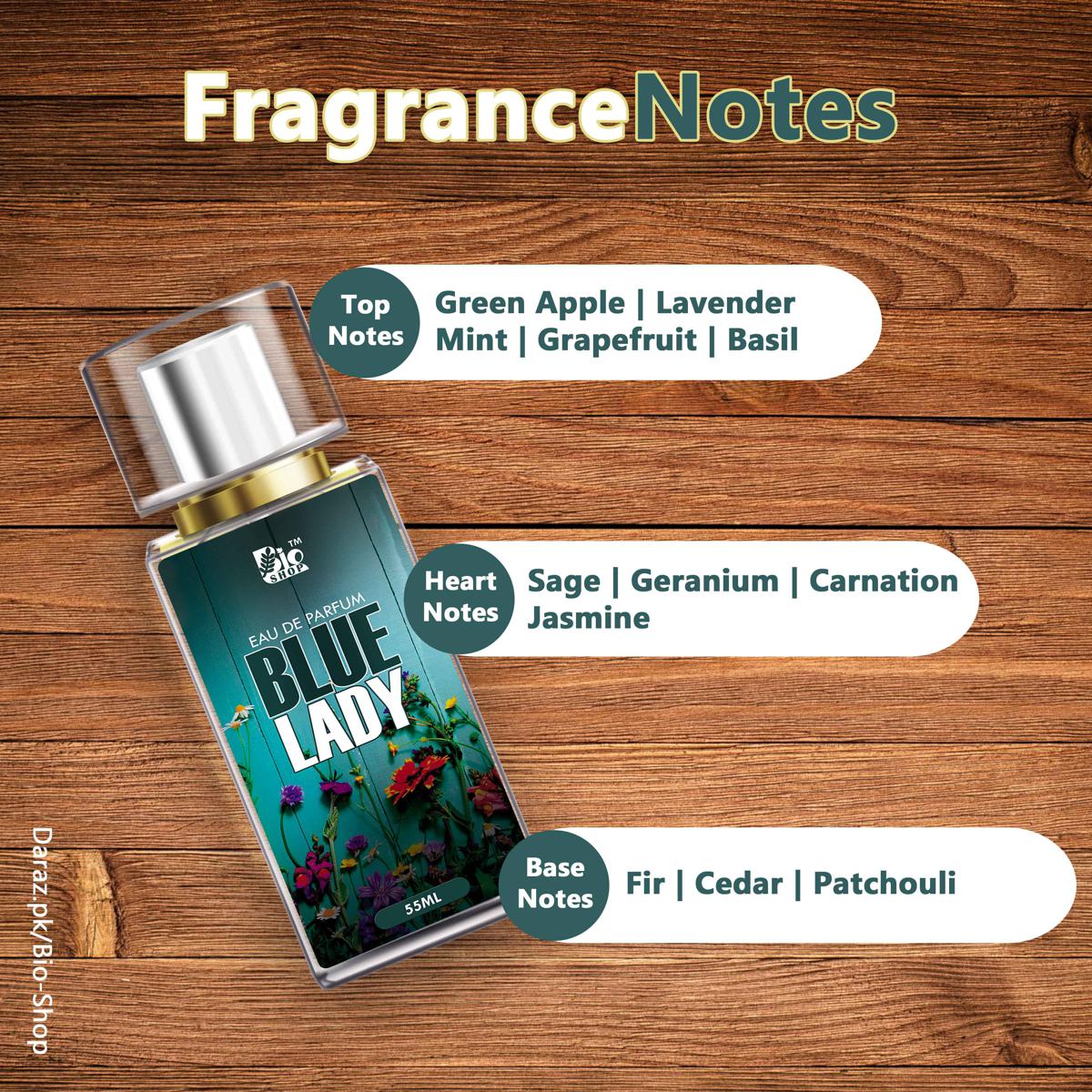 Blue Lady Perfume Quotes
