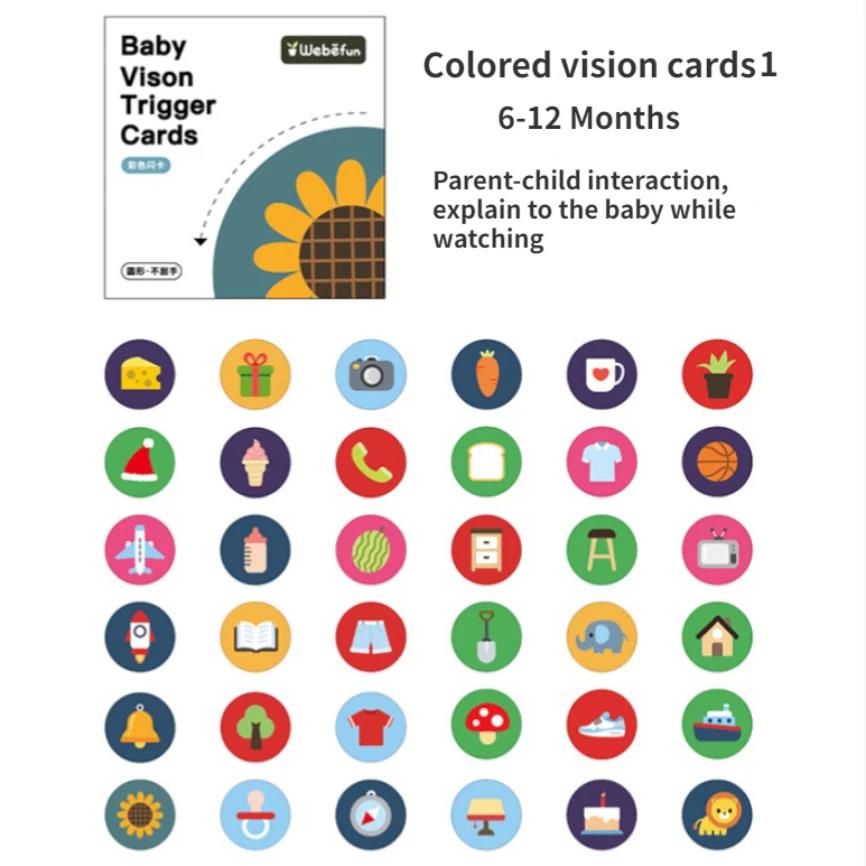 SAKURA Montessori Black and White High Contrast Baby Visual Stimulation ...