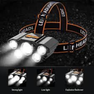 High Bright Head Lamp Headlight USB outdoor Camping Hiking Running ...
