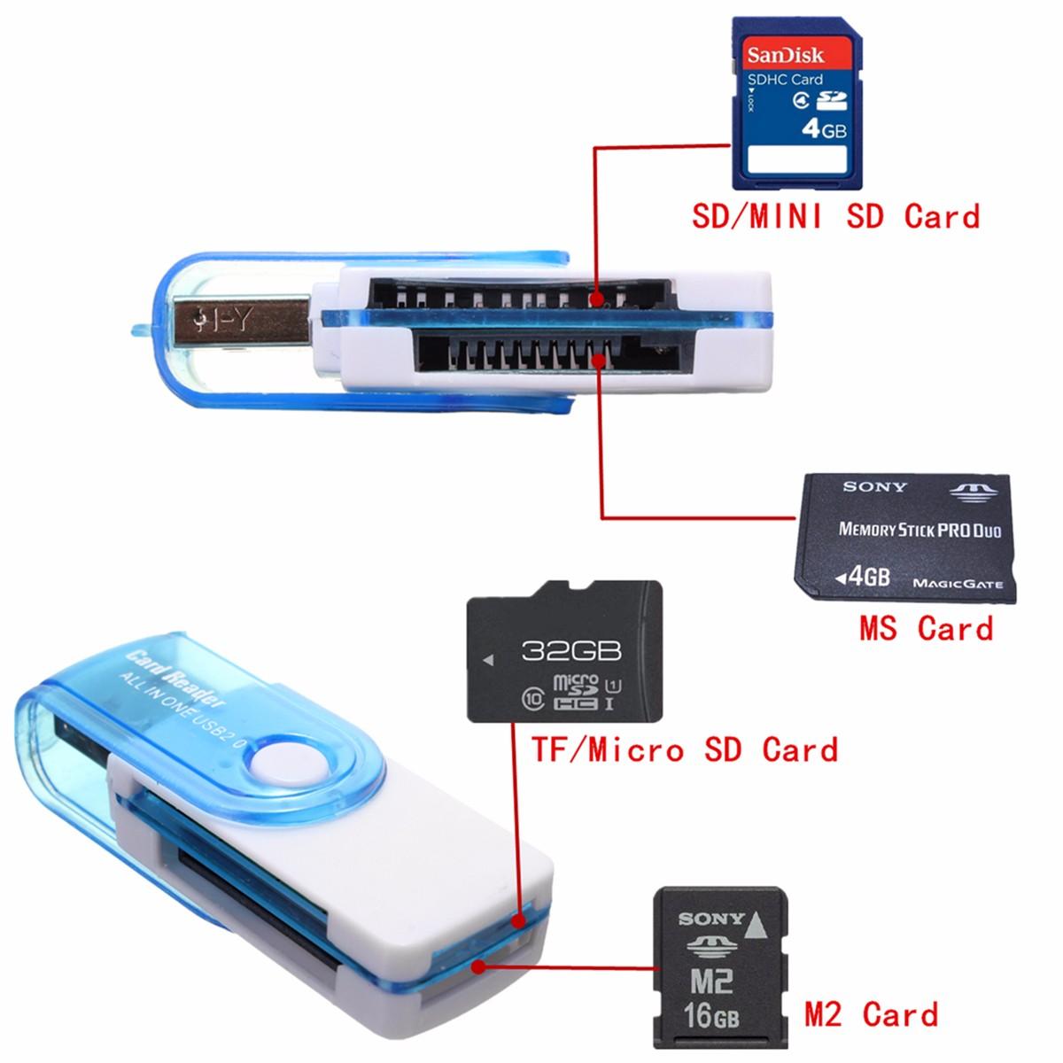Memory Card Reader All in One USB 2.0 SD/MS/TF/M2 | Daraz.pk