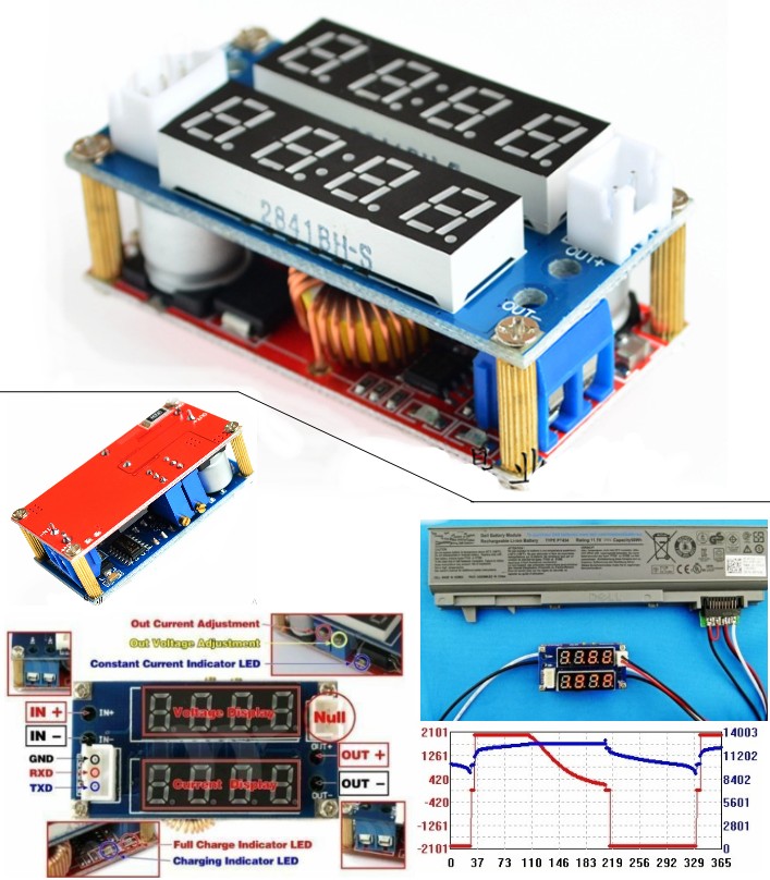 5A Constant Current Constant Voltage Power Supply | Daraz.pk