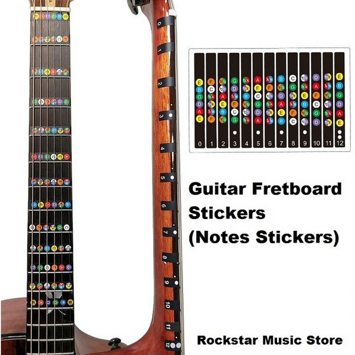 Guitar Fretboard Sticker | Daraz.pk