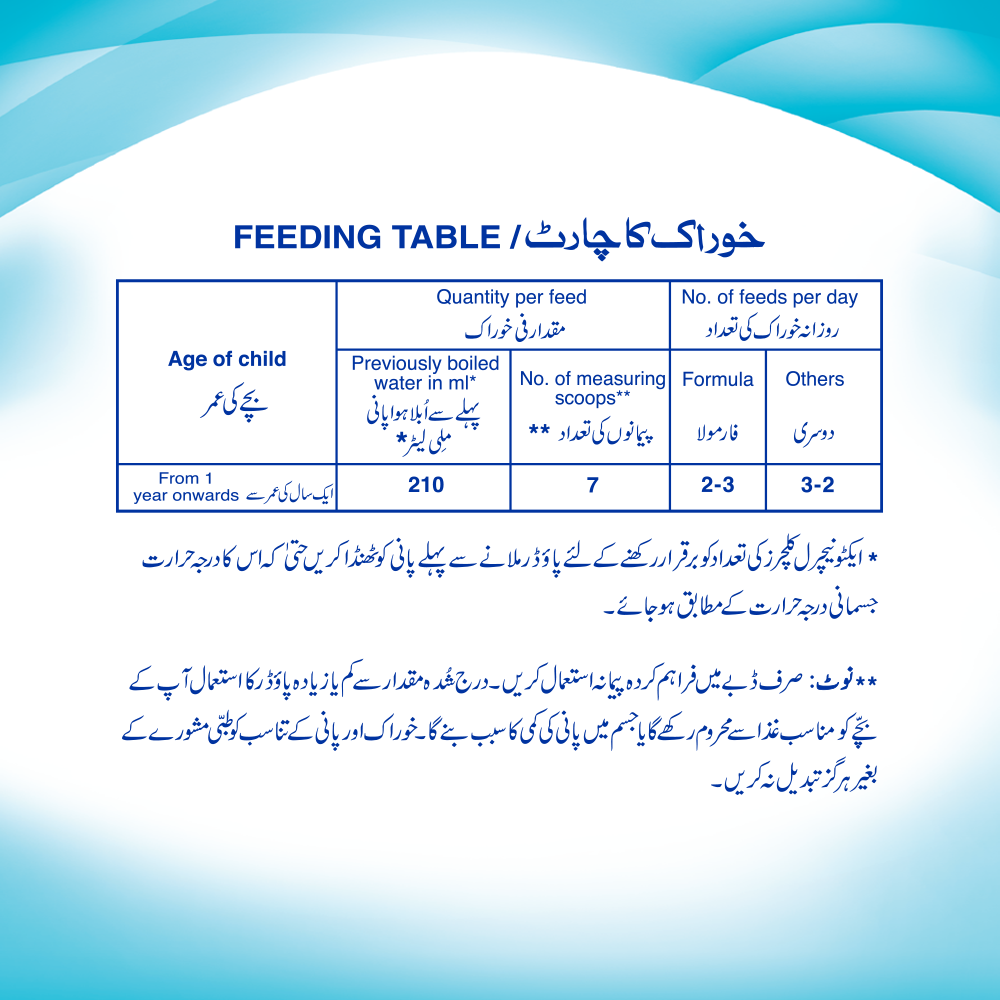 NESTLE NANGROW 3 Growing-up Formula 400g tin | Daraz.pk