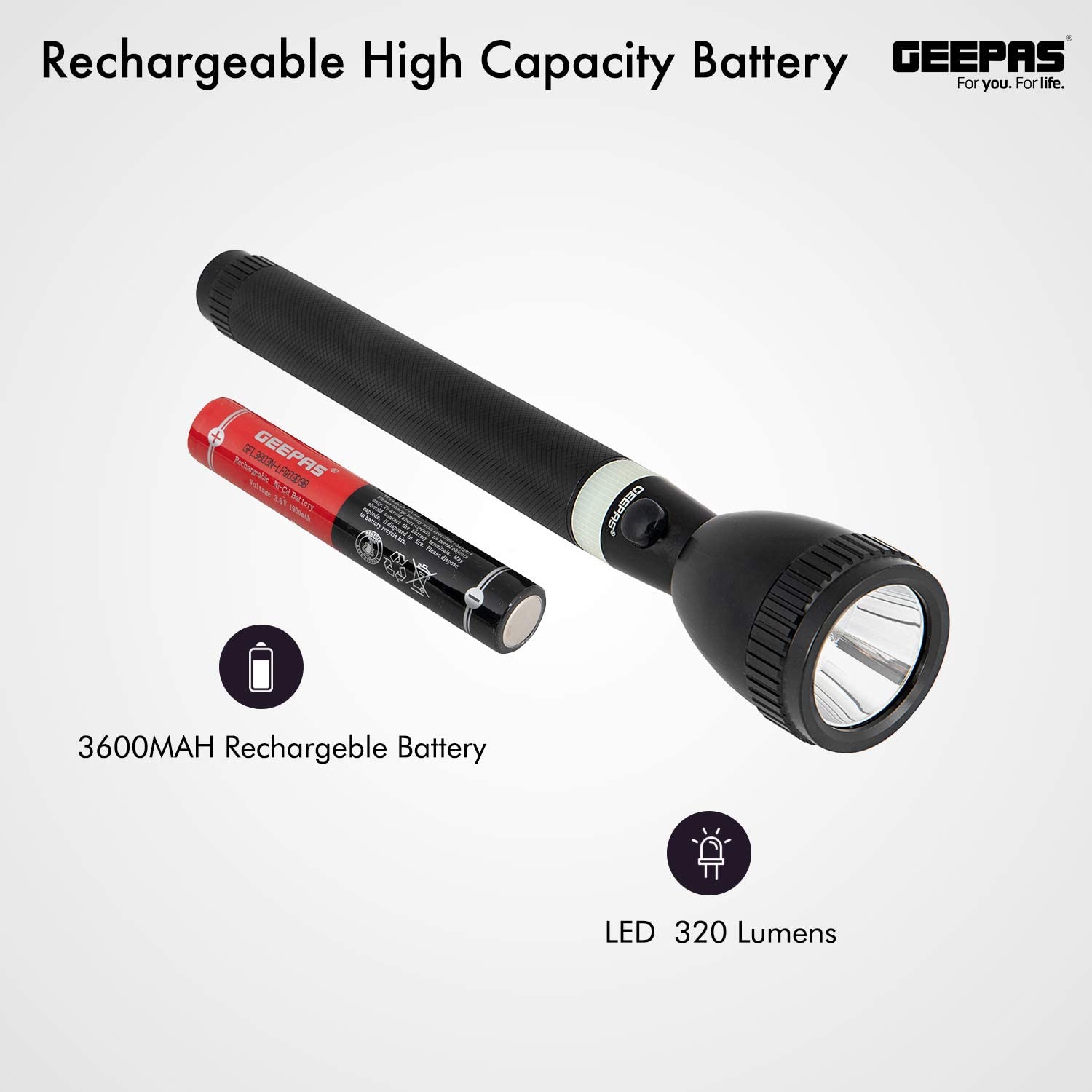 Long Distance Beam Torch - The Best Picture Of Beam