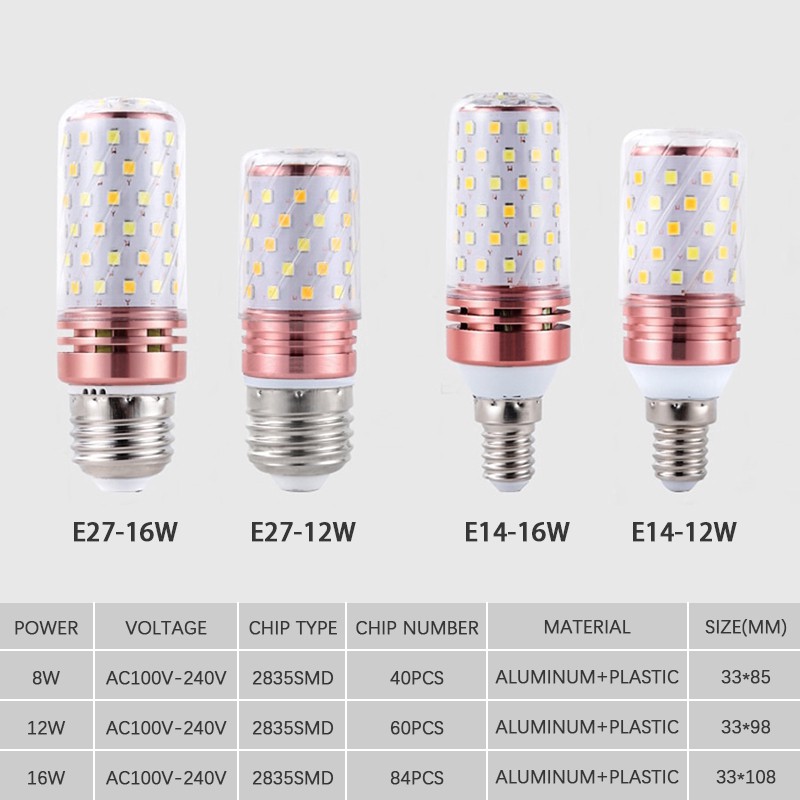 Chandelier LED bulb with 3 Options: 16W and 12W at 220V, Select White ...