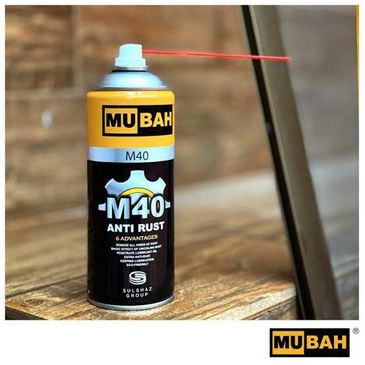 MUBAH paint Official Store in Pakistan - daraz.pk