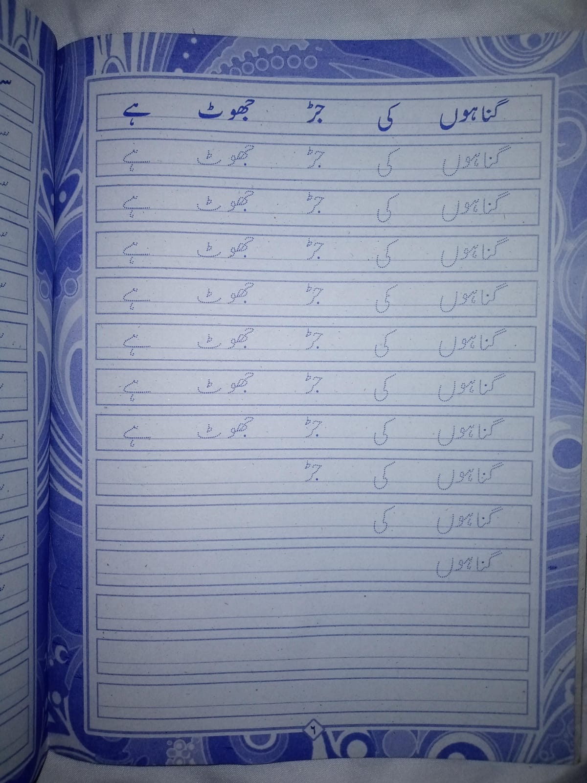Urdu writing series book set of 5 | Urdu Kushkhati | Practice for ...