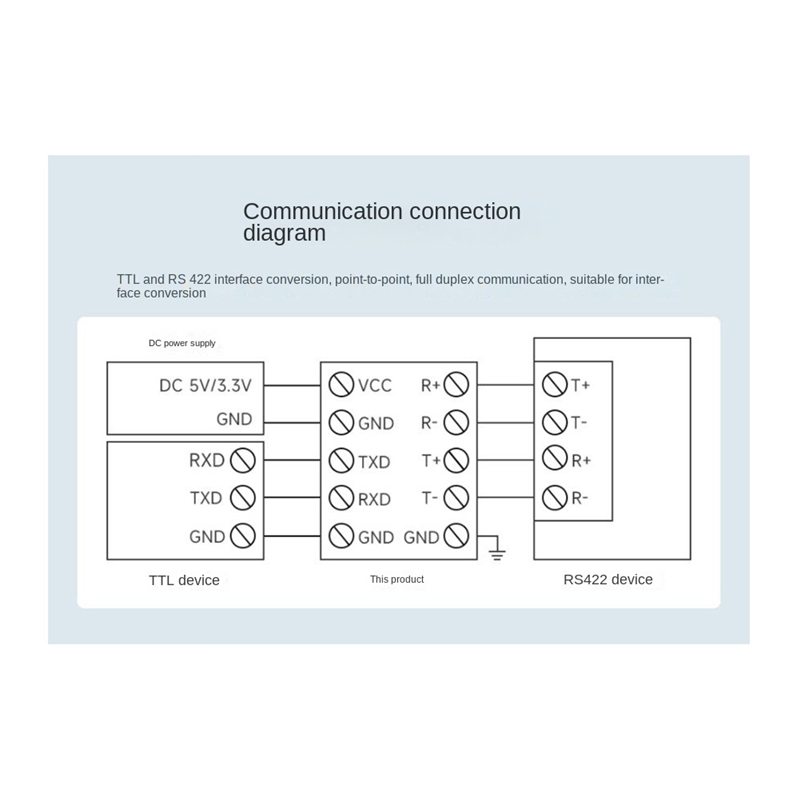 Industrial Guide TTL to RS422 Module Electrical Isolated TTL to RS422 ...
