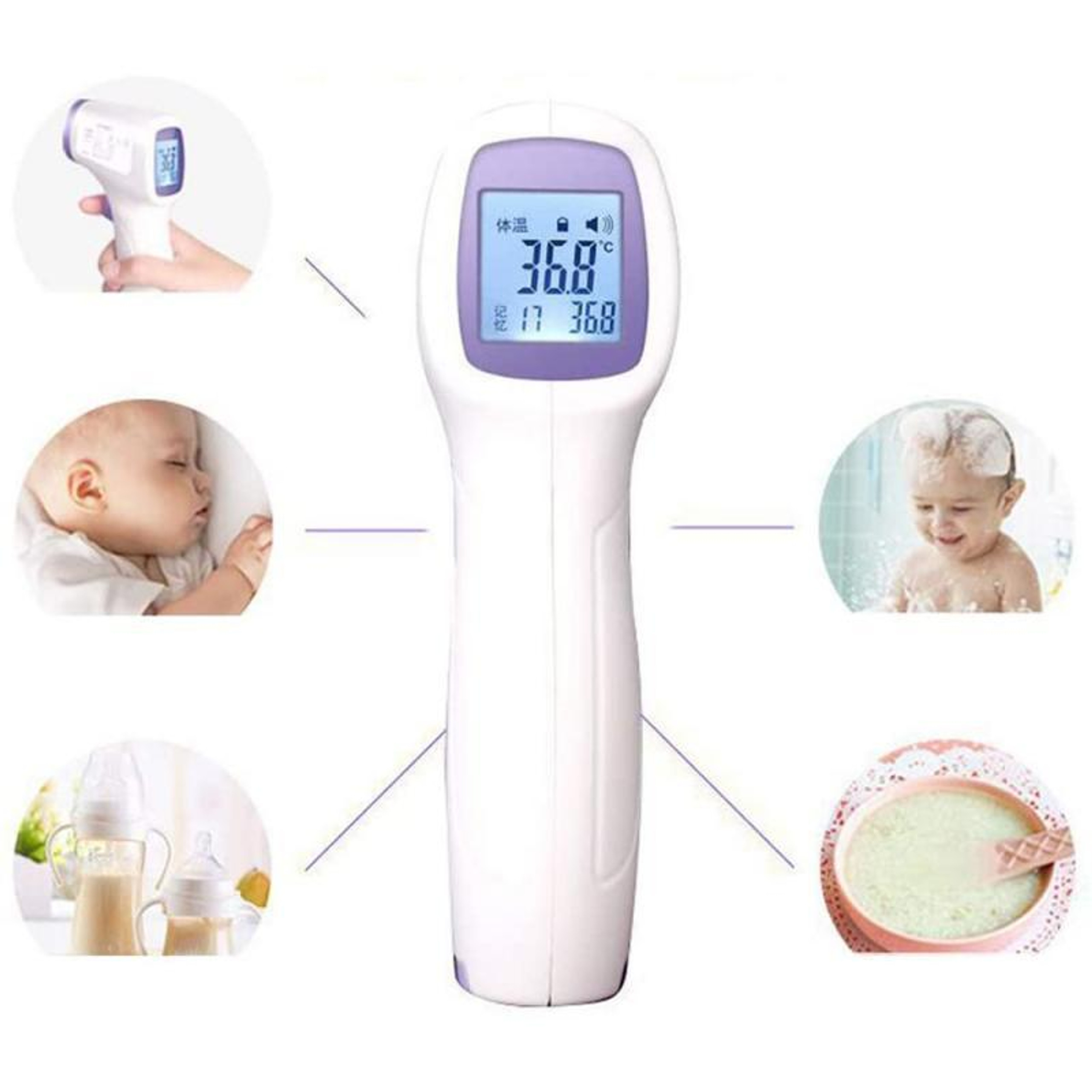 Digital Non-Contact Infrared Thermometer | Medical Grade Forehead ...