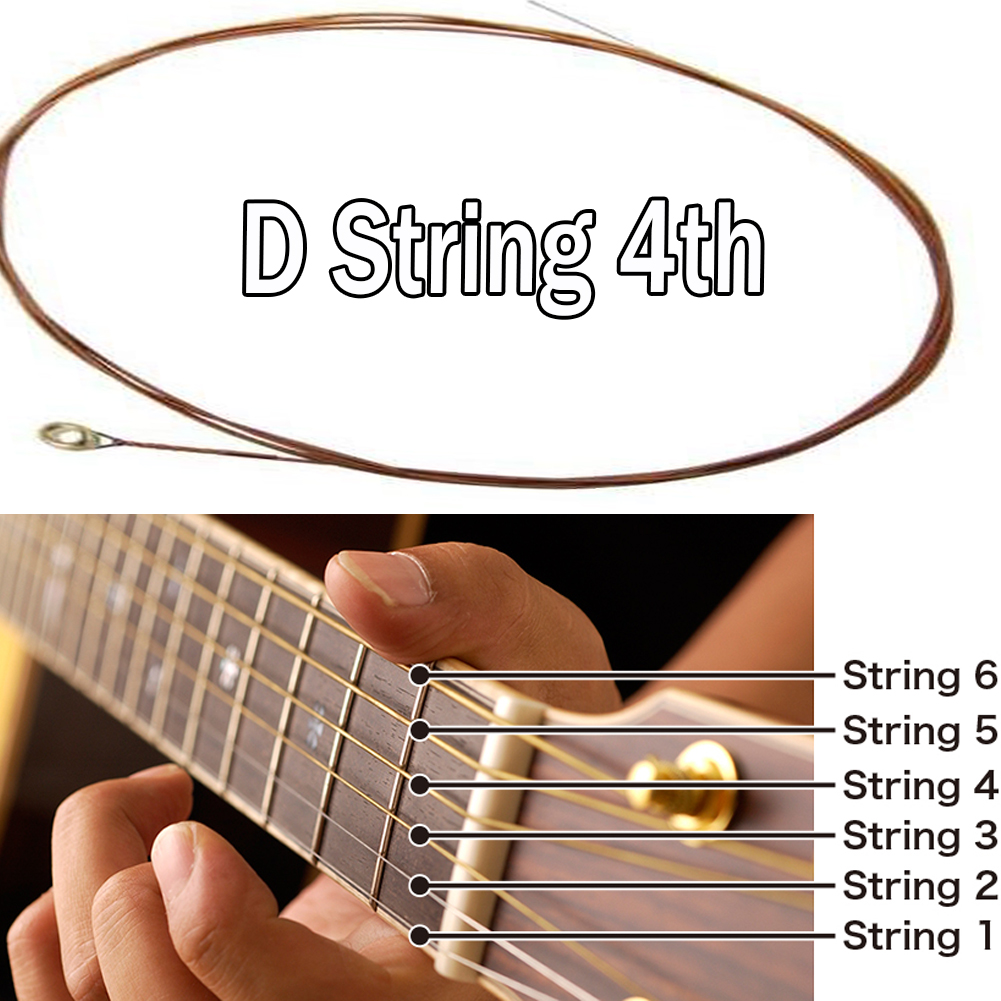 Guitar SINGLE strings E A B G D E - Single Strings | Daraz.pk