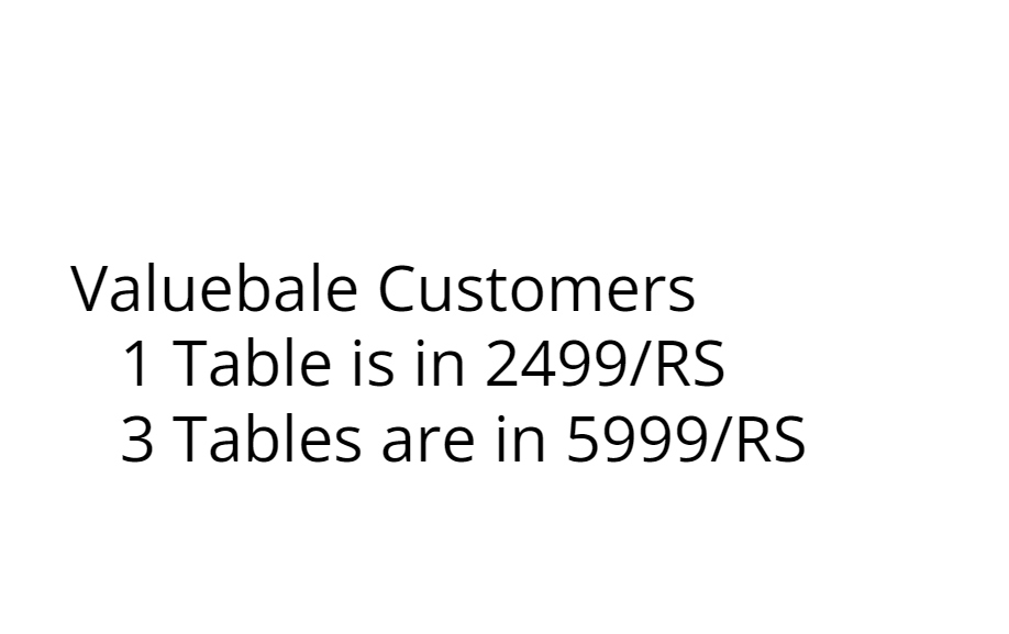 Vibronsy Modern Round Metal Table, Set of 3 OR 1 TABLE UV Sheet ...