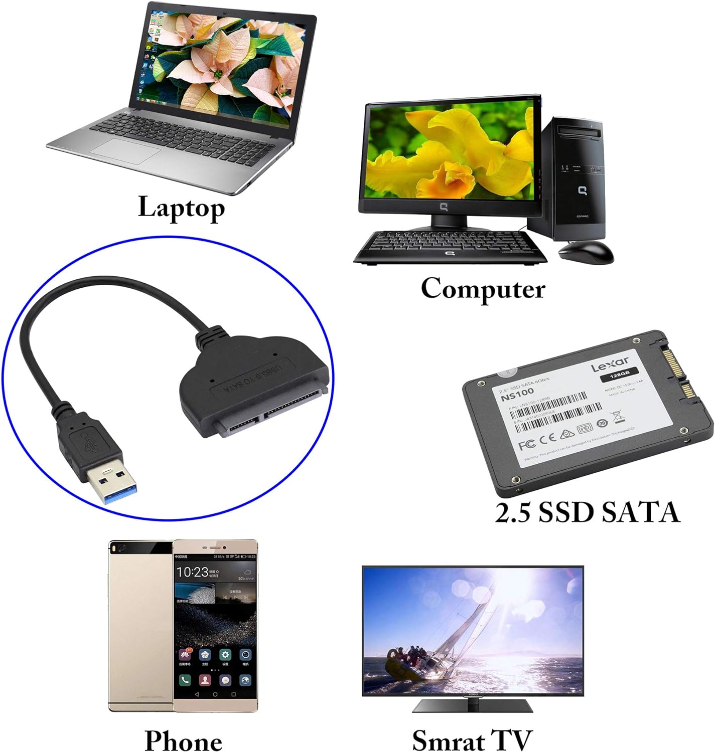BENFEI SATA to USB Cable, USB 3.0 to SATA III Hard Driver Adapter ...