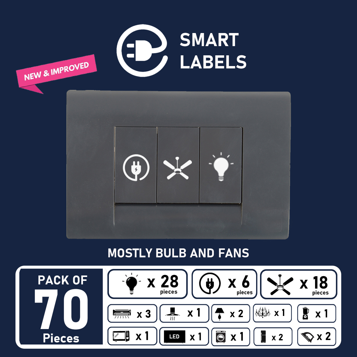 Smart Switch Board Stickers for Home and Office Electric Board Labels ...