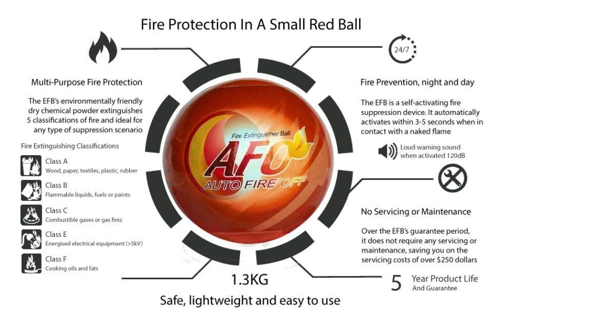 Fire Extinguishing Ball | Fire Ball Extinguishe | The Ultimate Fire Safety Solution | Daraz.pk