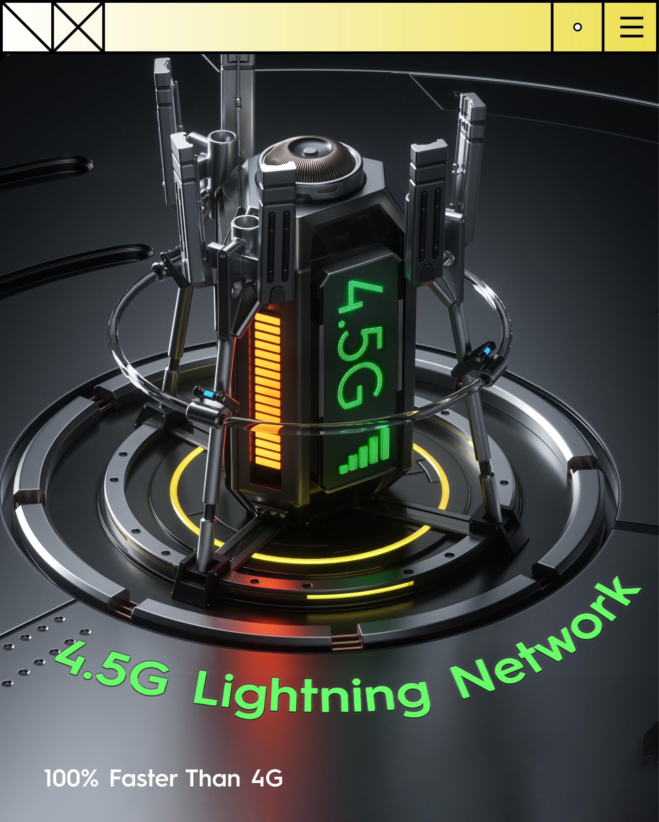 TECNO SPARK GO 1 4GB RAM 64GB ROM | 5000 mAh BATTERY | 6.67" SCREEN ...