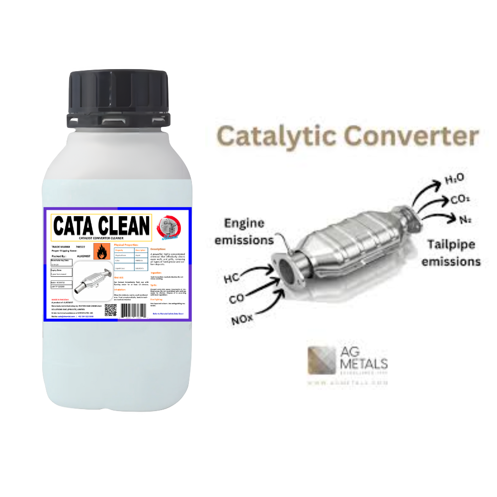 CataClean Catalytic converter cleaner | Daraz.pk