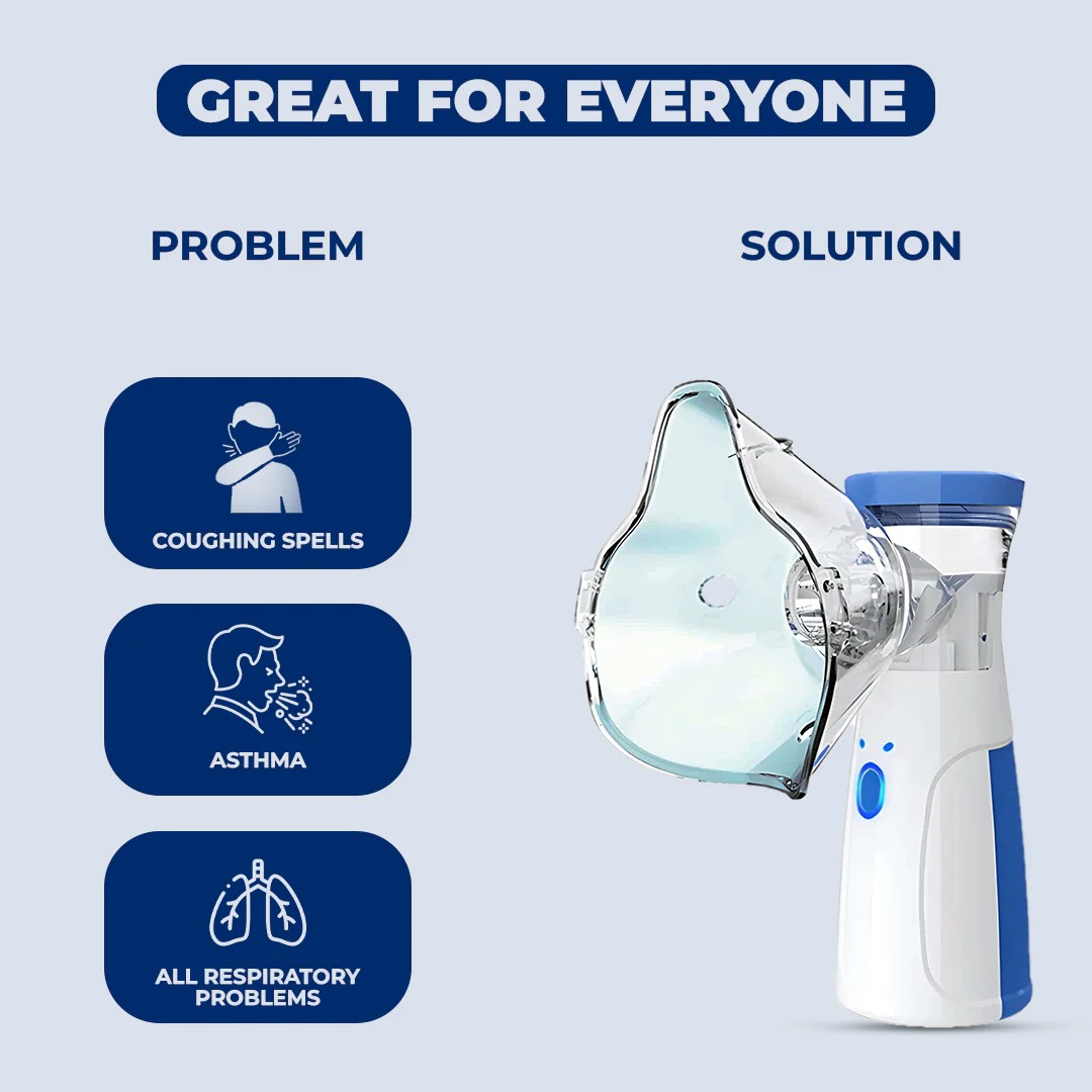 MASH Portable Nebulizer – Ultrasonic Inhalation Therapy Device for ...