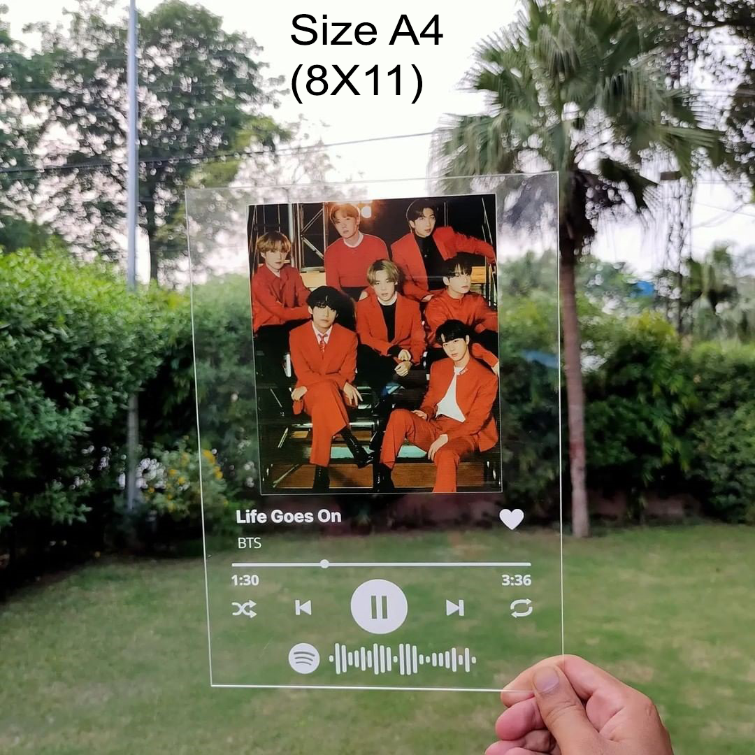 Spotify Play button | Daraz.pk