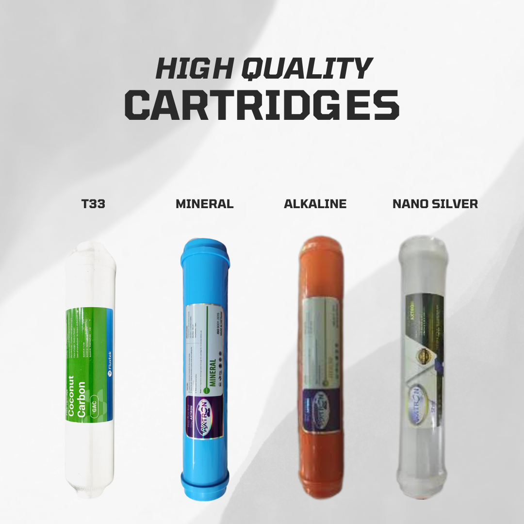 4 Stages for RO, Mineral, Post Carbon, Nano Silver, Alkaline Water ...