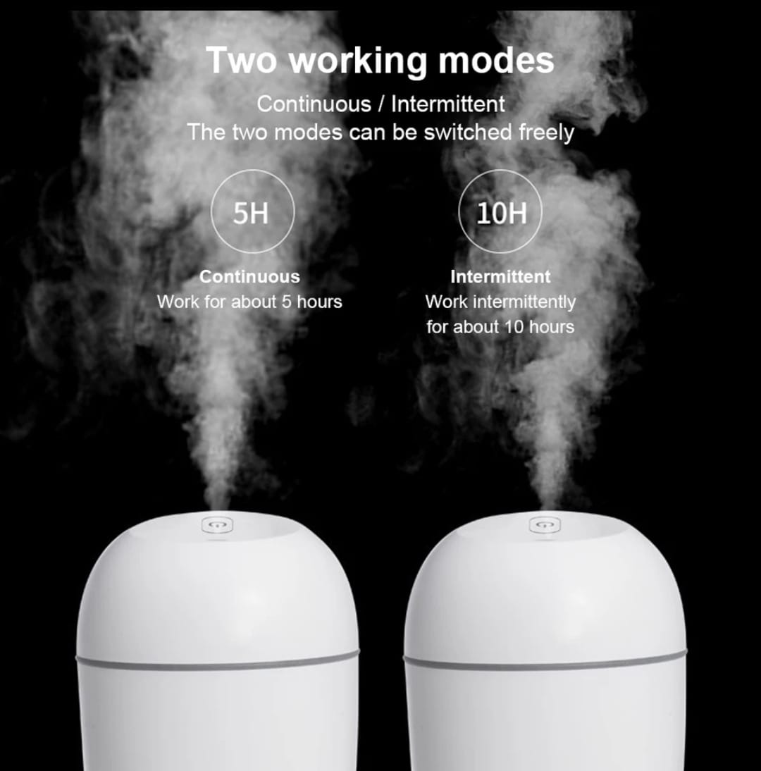 Portable 220ml H2o Mini Cup Spray with led lights Mist humidifier ...