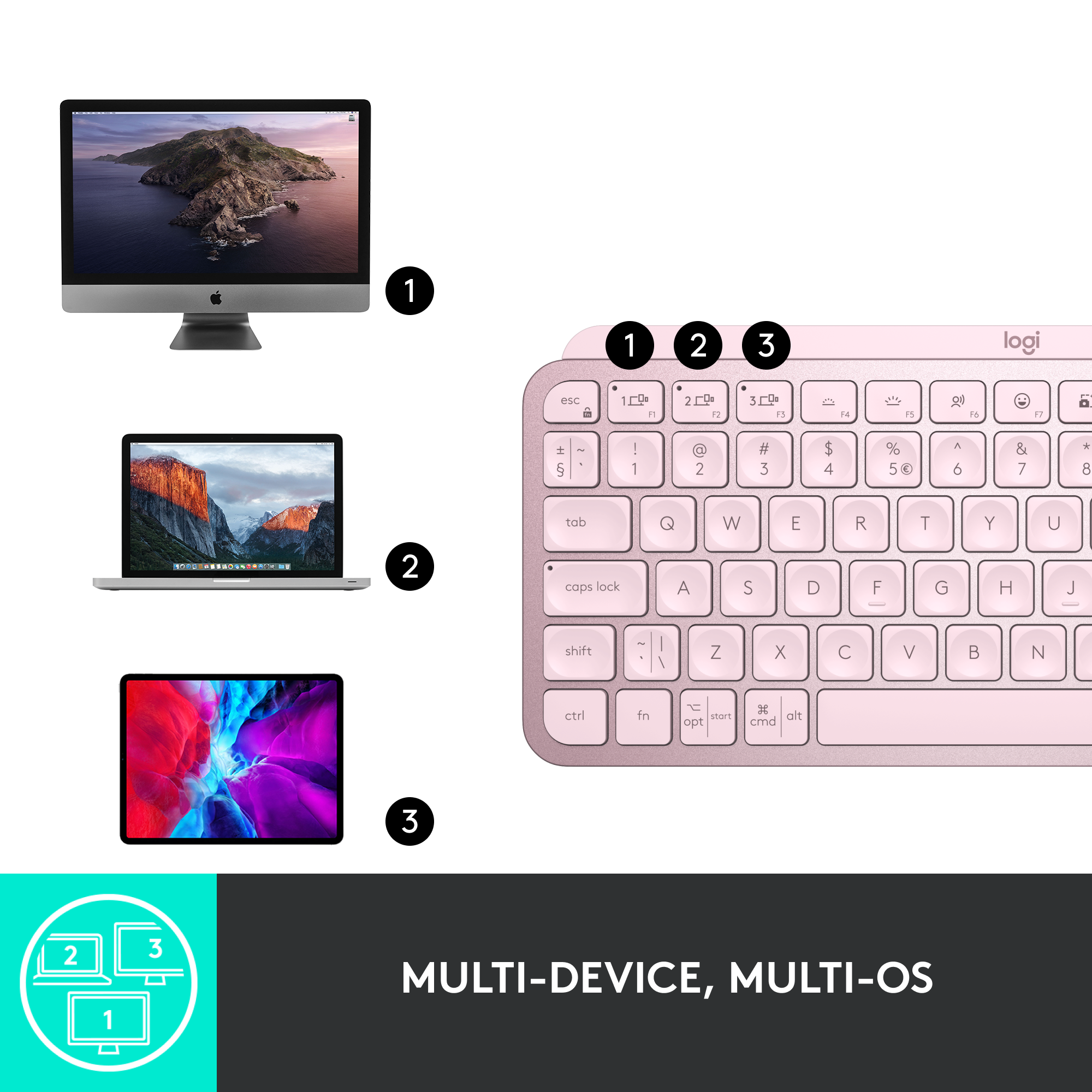 Logitech MX Keys Mini Wireless Illuminated Keyboard- Rose | Daraz.pk