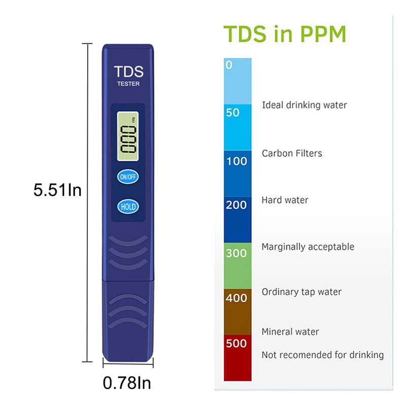 TDS Meter Electronic Water Tester Digital Water Test Pen with 0-9990 ...