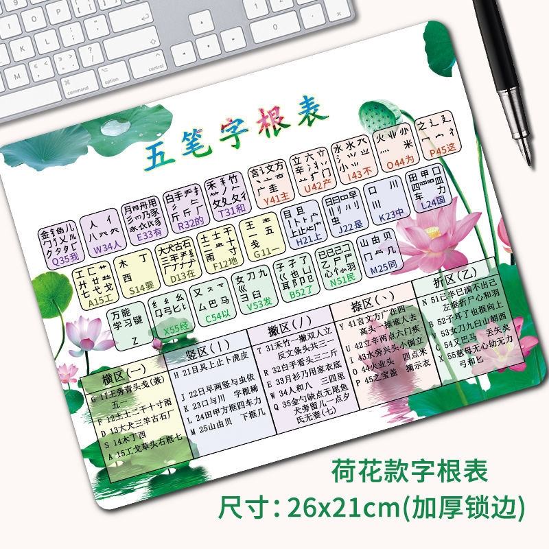 Wubi practice typing artifact root mnemonic type formula table learning ...
