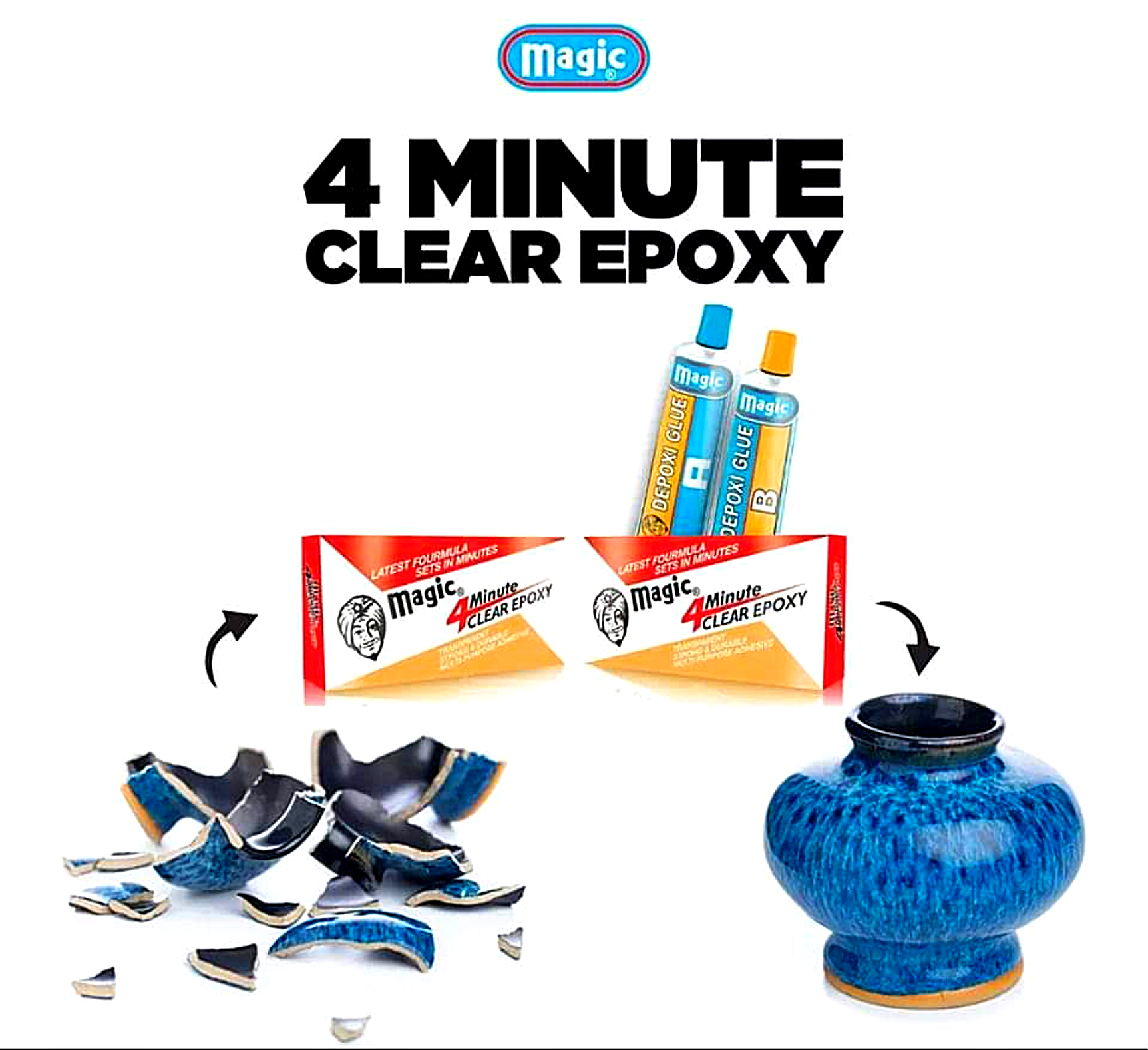 Magic 4 Minute Clear Epoxy Economy Pack | Daraz.pk