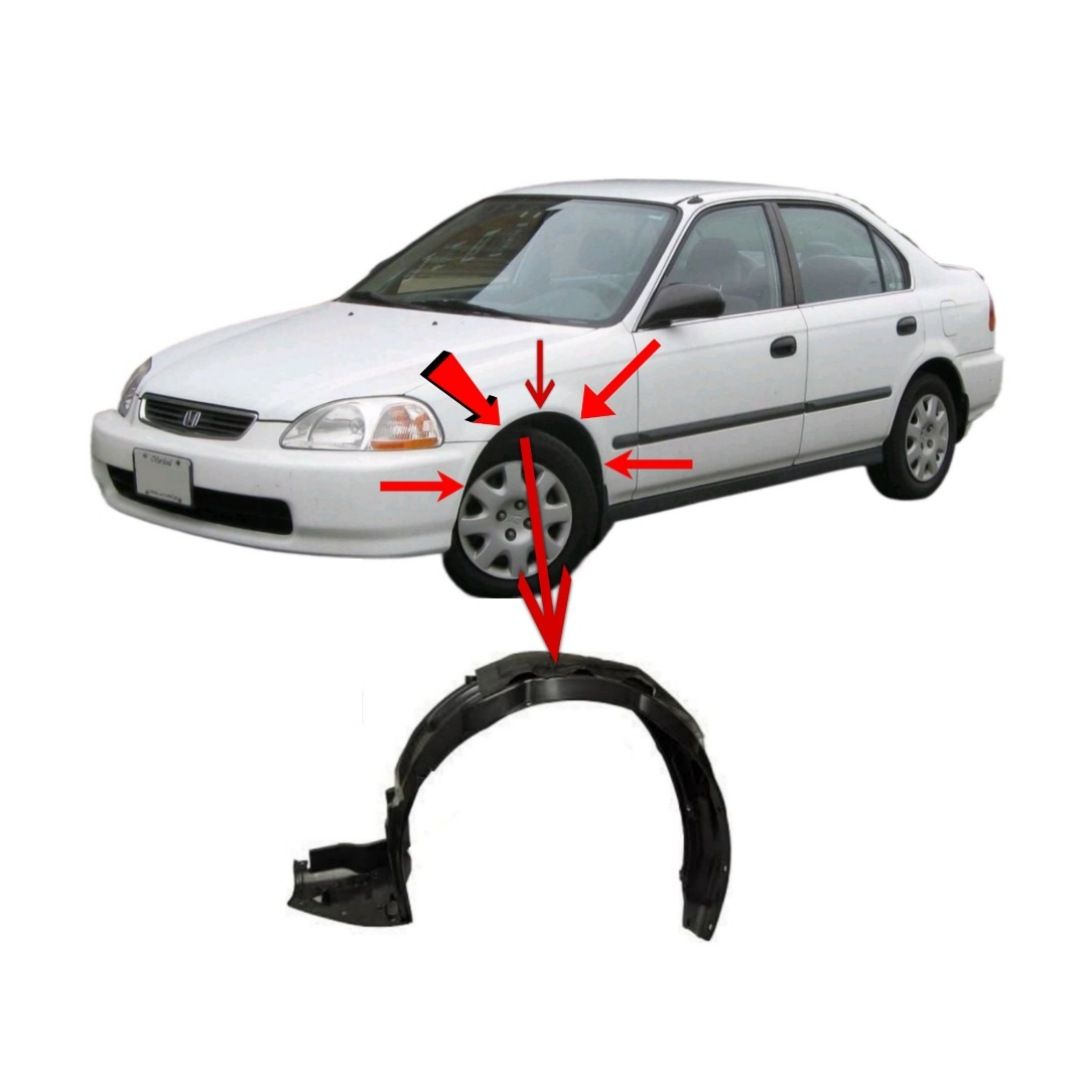 Honda civic 1996-2000 fender shield right and left ( set ) | Daraz.pk
