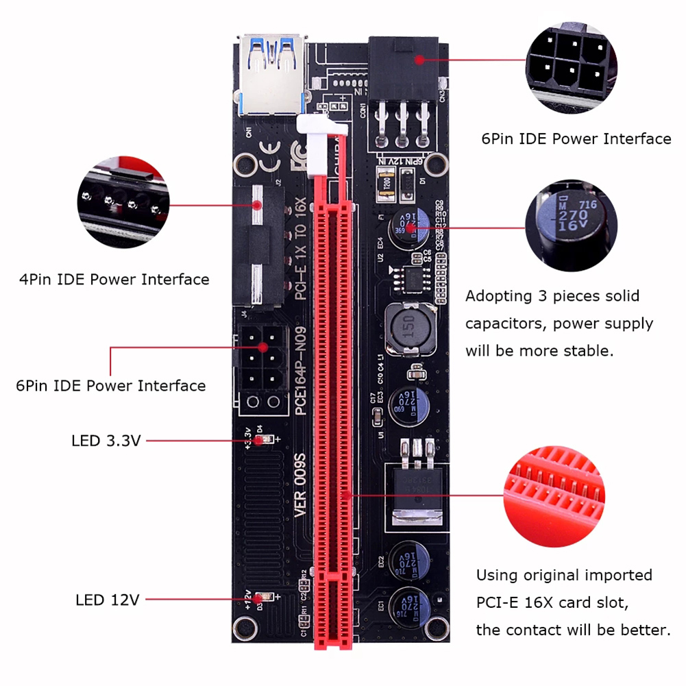 Etic PCI-E Graphics Card Adapter Cable Usb3.0 Graphics Card Extension ...