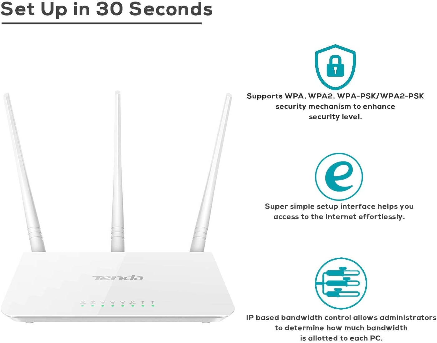 Tenda F3 Version 6 Updated Farmware Used But just Like New 100% Working ...