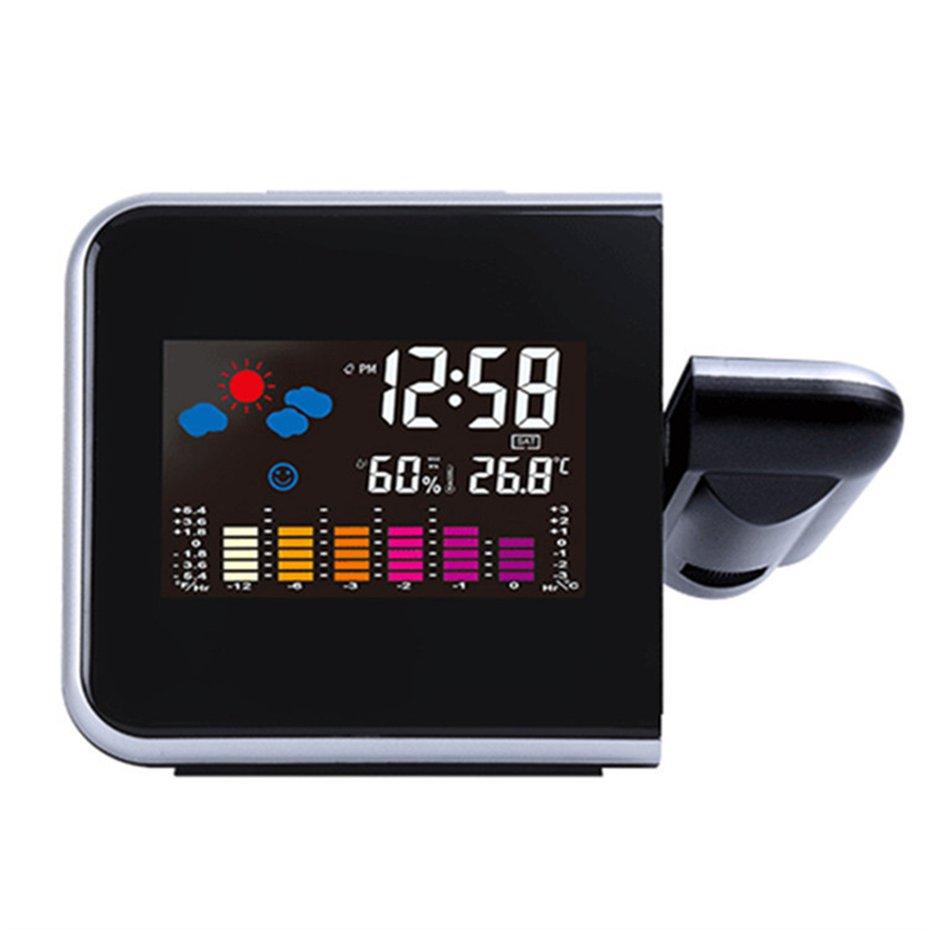 Projection Clock Alarm High-definition LED Color Screen Electronic ...
