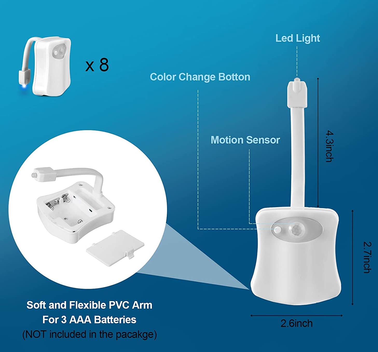 Computer Table RGB Keyboard Sensor Light Gadget |RGB Gaming Motion ...