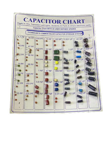 CAPACITOR SHEET | Daraz.pk: Buy Online at Best Prices in Pakistan ...