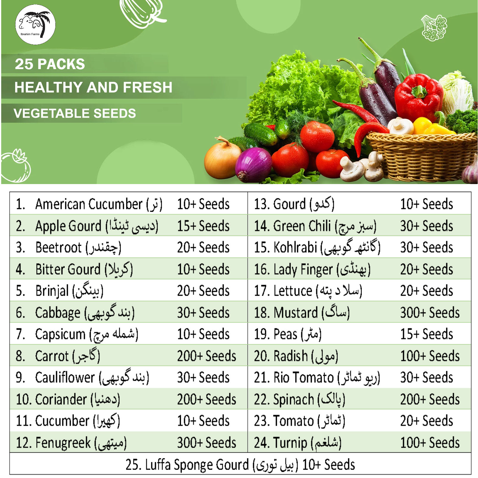 25 Packs Bundle Kitchen Gardening Winter and Summer Vegetable Seeds ...