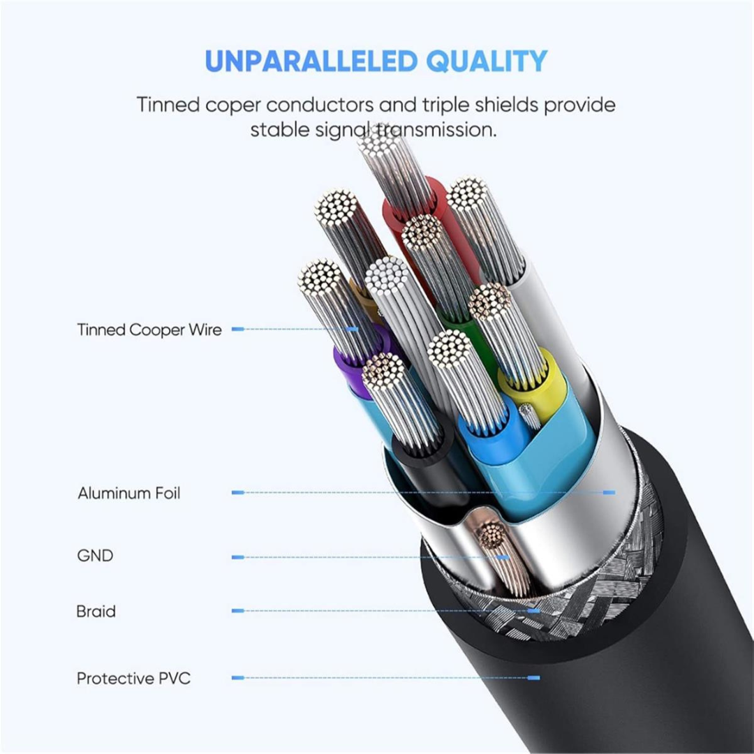 Original Transcend USB 3.1 A to Micro B SuperSpeed Cable for WD/Seagate ...
