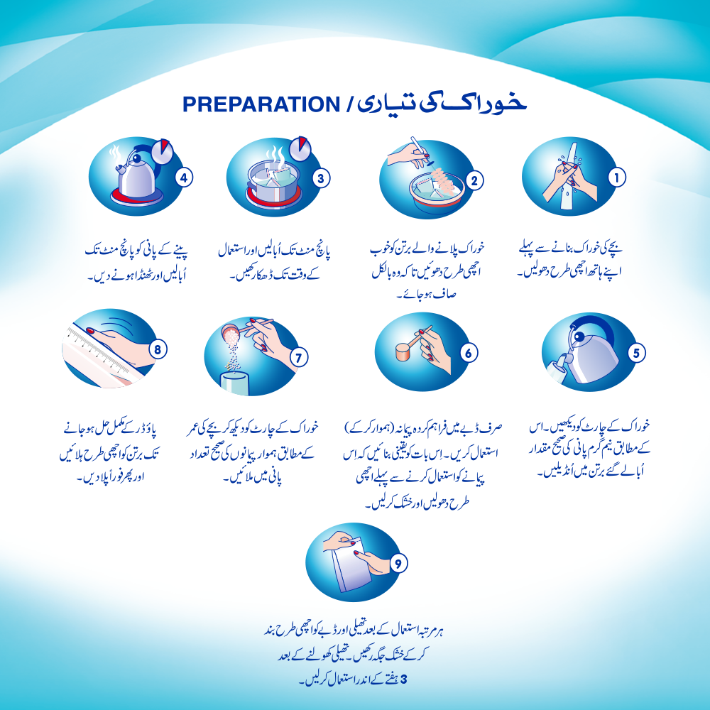 NESTLE NANGROW 3 Growing-up Formula 600g box | Daraz.pk